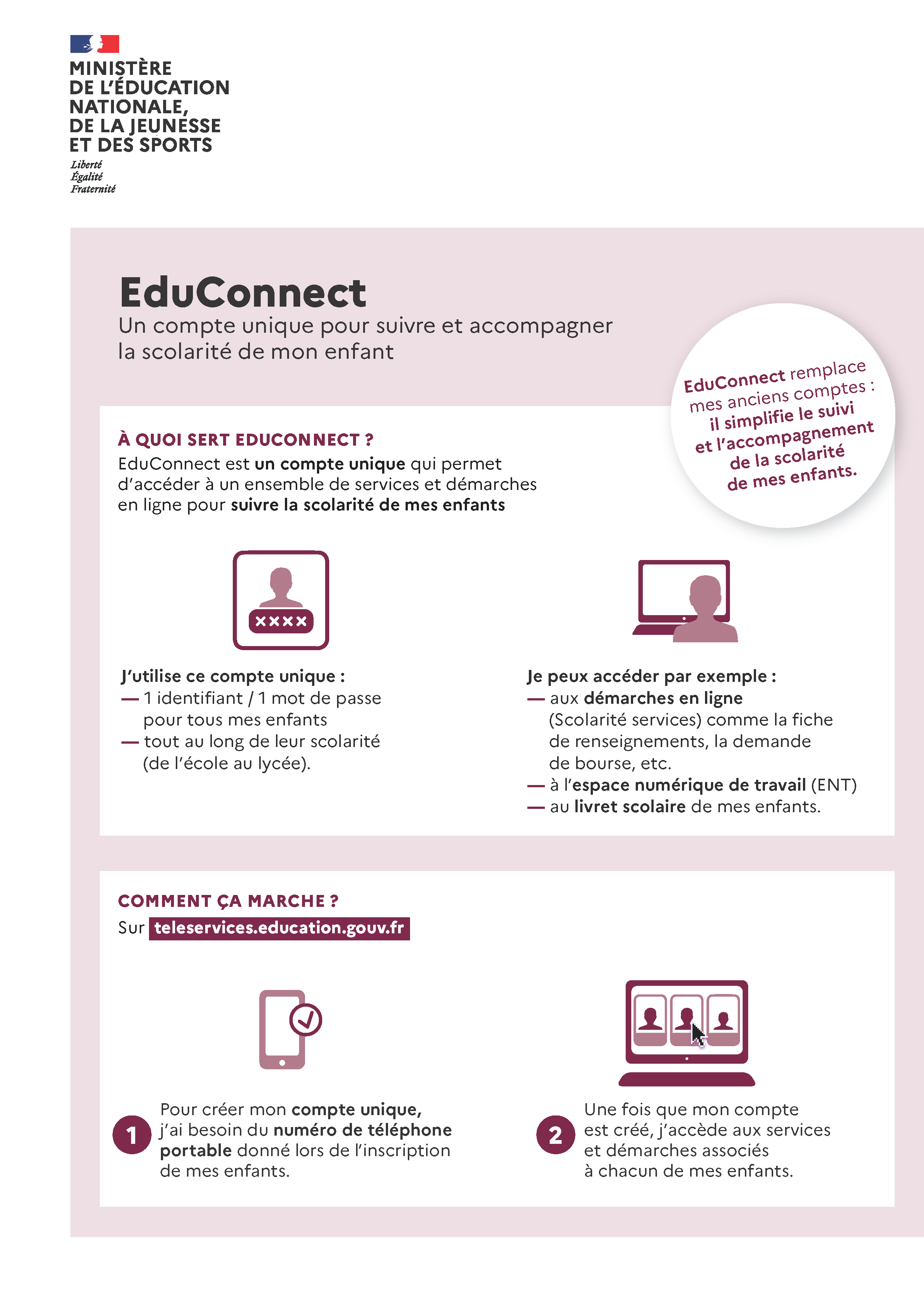 Parents : créer son compte EduConnect - Numérique - COLLEGE LES OLIVIERS Parents : créer son compte EduConnect - Numérique - COLLEGE LES OLIVIERS